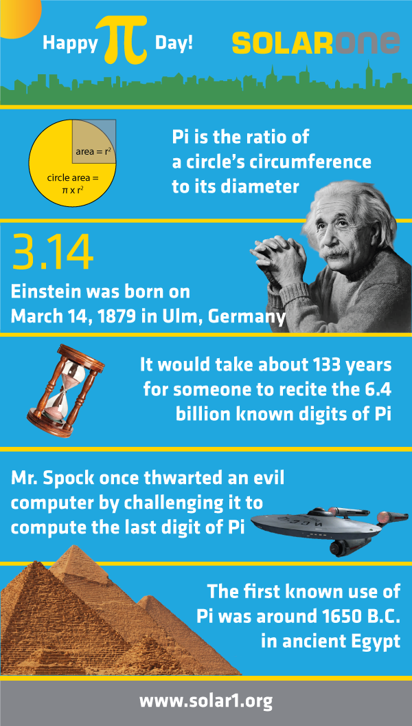 Infographic - Princeton Creative Communications